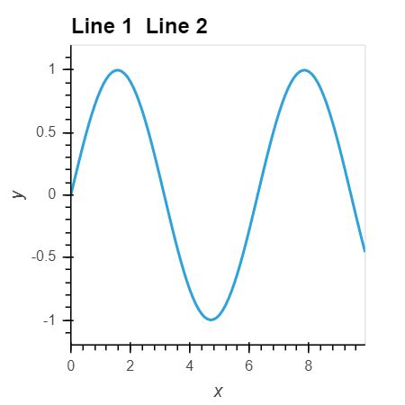 Python How Can I Achieve A Multiline Title For A Holoviews Plot Stack Overflow