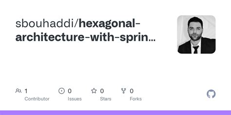 Github Sbouhaddi Hexagonal Architecture With Spring Boot Kotlin