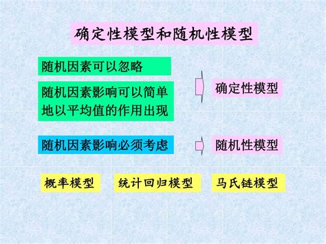 PPT 随机性模型及 MATLAB 统计工具箱 在建模中的应用 PowerPoint Presentation ID
