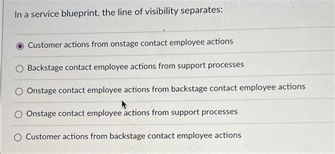 Solved In A Service Blueprint The Line Of Visibility