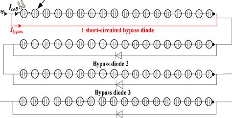 1 shorted circuited bypass diode in a pv module download scientific