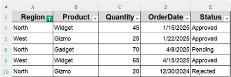 How To Filter With Multiple Criteria In Excel Vba Excel Insider