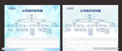 公司组织架构图设计图 展板模板 广告设计 设计图库 昵图网