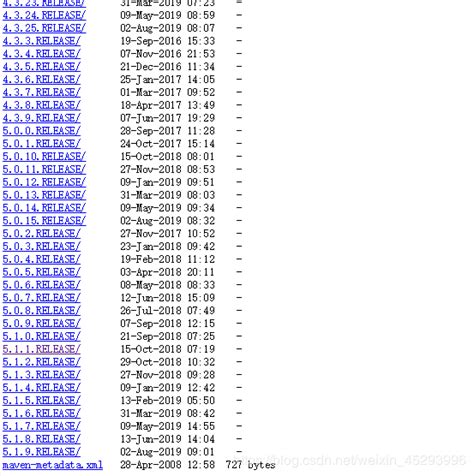 下载spring framework各个你想要的版本 专注 博客园