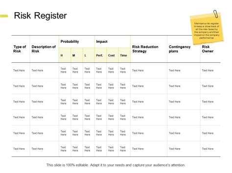 Risk Register Contingency Plans Ppt Powerpoint Presentation Gallery