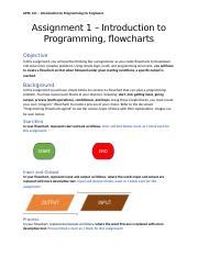 APSC 141 Programming Assignment Flowchart Creation Course Hero