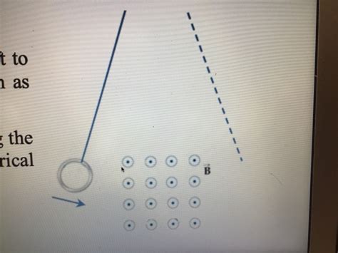 Solved A Plot The Graph Of Induced Emf Versus Time For One Chegg Com