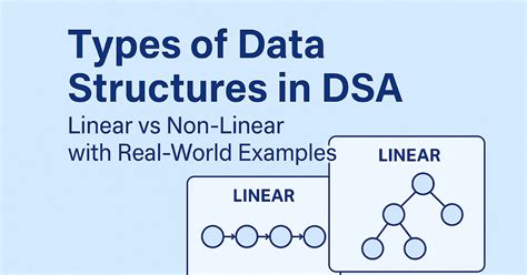 Igniteeducation Types Of Data Structures In Dsa Linear Vs Non Linear With Real World Examples
