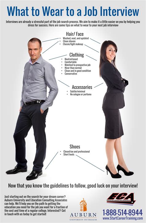 What To Wear To A Job Interview Artofit