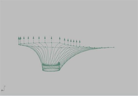 sorting points grasshopper mcneel forum