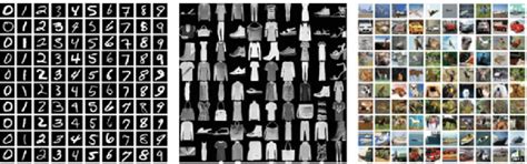 Benchmark Datasets From Left To Right Mnist Fashion Mnist And