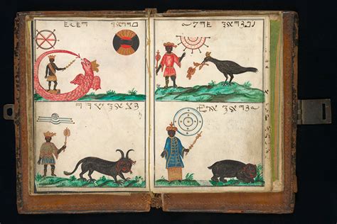 Art Of The Grimoire 7 Spell Books Through History Yale University