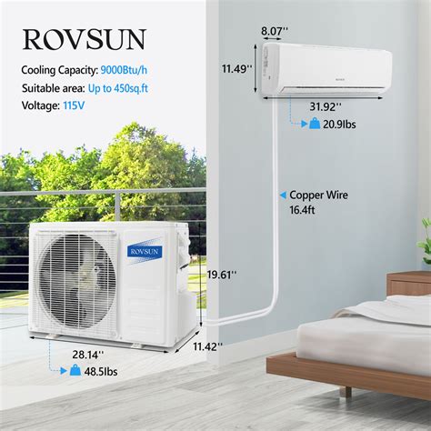 Rovsun 9000 Btu Mini Split Air Conditioner 115v Wifi