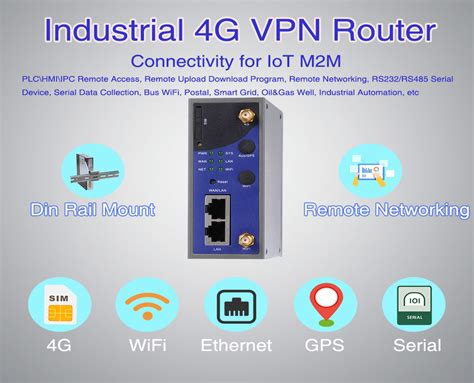 Industrial 4G Lte Hotspot WiFi Router With GPS Tracking For Serial Logger WiFi Router With