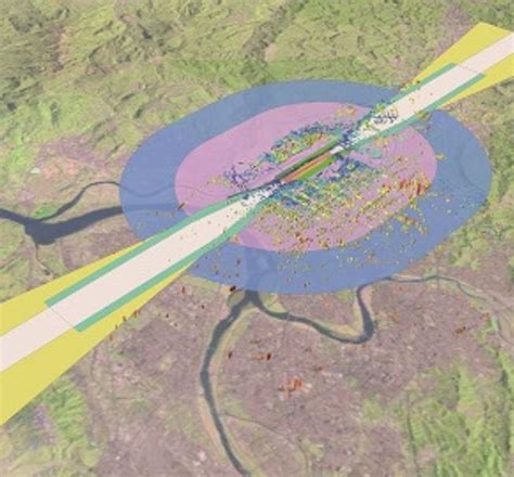 Flight Procedure Design Advance Aviation