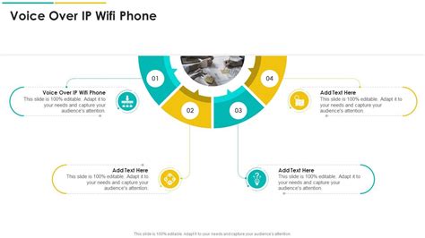 voice over ip wifi phone in ppt powerpoint presentation slide templates
