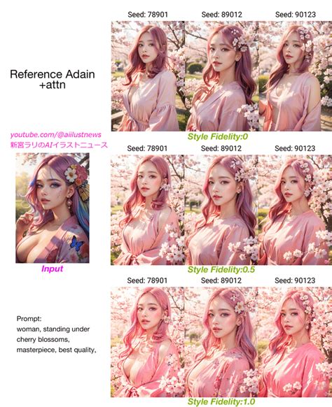Control Net Reference Only Reference Adain Refernce Adainattn