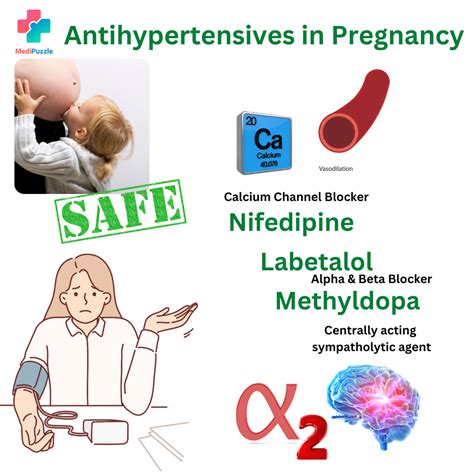 Medipuzzle Medicalgames Medipuzzle App • Instagram Photos And Videos