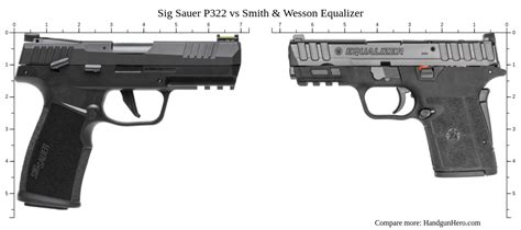 Sig Sauer P322 Vs Smith And Wesson Equalizer Size Comparison Handgun Hero
