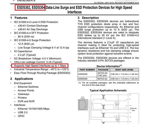 Esds314 25g Ethernet Interface Forum Interface Ti E2e Support Forums