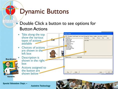 boardmaker dynamic boards ppt download