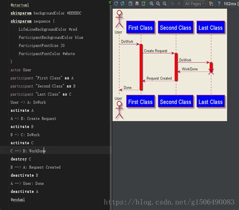 1 Plantuml 简介及语法、图标和示例plantuml流程图语法 Csdn博客 1 Plantuml 简介及语法、图标和示例plantuml流程图语法 Csdn博客