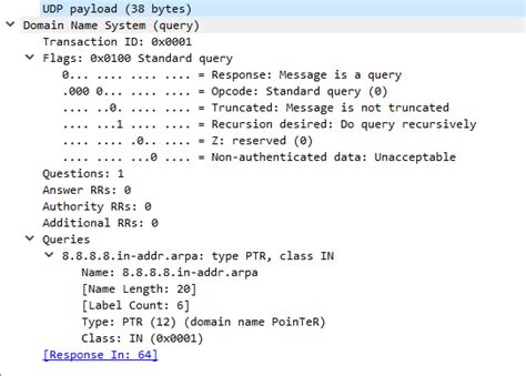 Nslookup S Debug Options SANS Internet Storm Center
