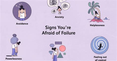 Understanding Atychiphobia | Sign & Treatment