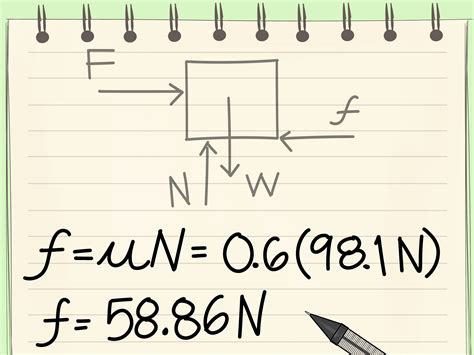 How To Draw A Free Body Diagram Steps With Pictures