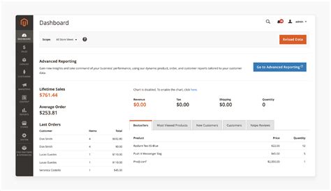 Install Magento Demo Data In Steps For Easy Testing
