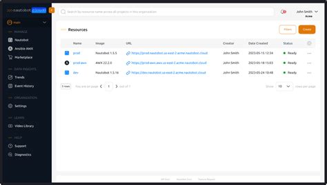 Nautobot Cloud Product Network To Code