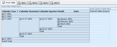 chris webb s bi blog using the mdx script debugger in bids