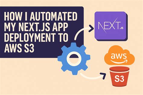 deploying nextjs deploying next js a comprehensive… by rivka