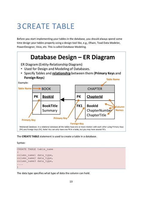 Sql Tutorial Pdf Master The Fundamentals Of Database Querying