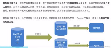Nignx服务器，项目部署和yapi，swagger工具nginx配置swagger Csdn博客