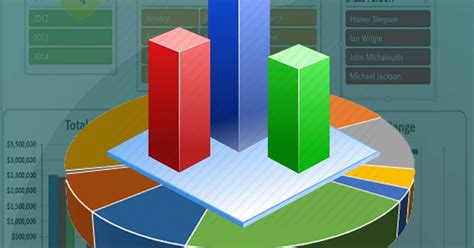 Excel Pivot Tables And Charts A Step By Step Visual Guide Kingexcelinfo