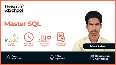 Master Sql From Scratch Beginner Friendly Course