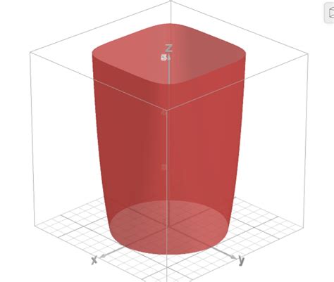 Number Theory Geometric Generalization Of Fermats Last Theorem
