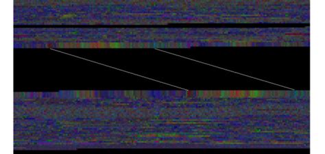 Segmental Duplication A Segmental Duplication Found On The Human Y