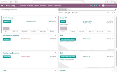 Advanced Odoo 15 Transformation For Industrial Products Online
