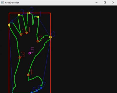 github pierfrancescosoffritti handy hand detection software built