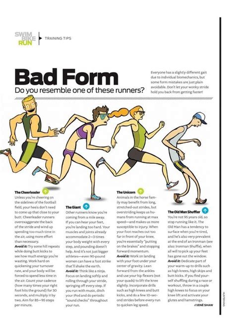 identifying bad running form artofit