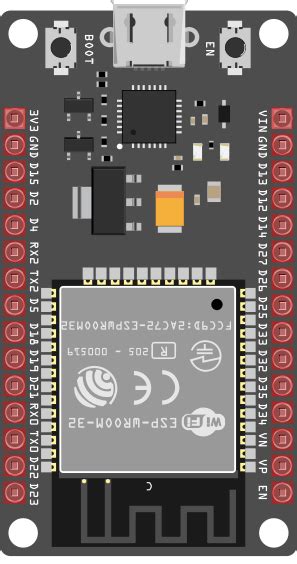 Esp32 Send Email Using Smtp Server Texoham Ai