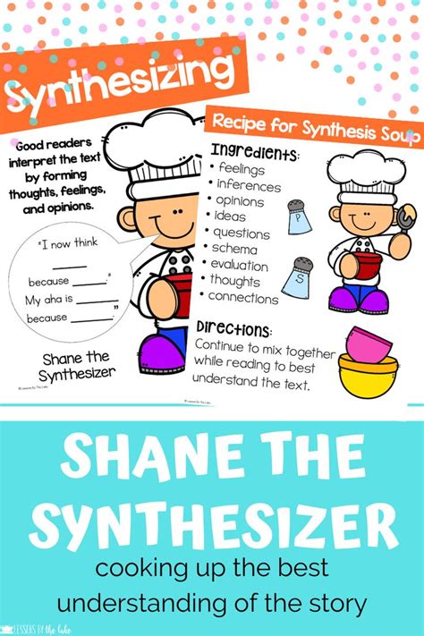Synthesizing Anchor Chart Reading Comprehension Anchor Charts Reading Comprehension Reading