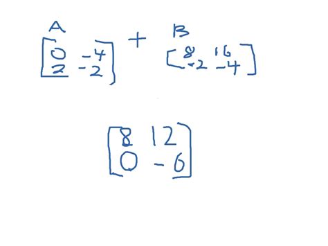 Showme Adding Matrices