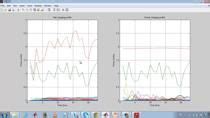 Electrical Distribution System Modeling And Analysis In MATLAB And Simulink MATLAB Simulink