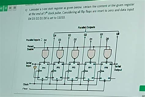 Solved Ac ﻿consider A 5 Bit Shift Register As Given Below