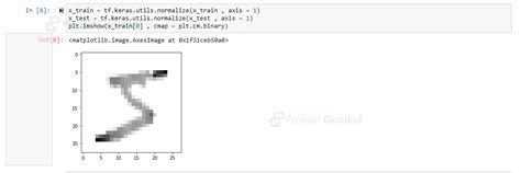 Handwritten Digit Recognition Using Python And Deep Learning Project Gurukul