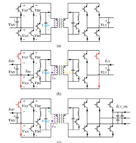 A The Solid State Dc Transformer In 2 35 B The Proposed Download Scientific Diagram