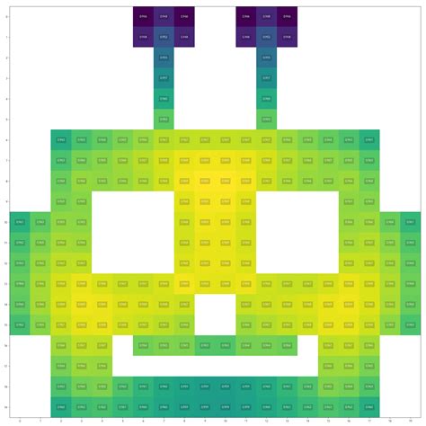 Instrumental Convergence In Single Agent Systems — Ai Alignment Forum